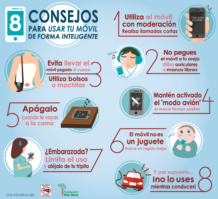 Uso Saludable De Las Nuevas Tecnologías Colegio Discípulas De Jesús